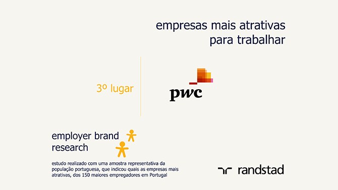 Carreiras | PwC Portugal